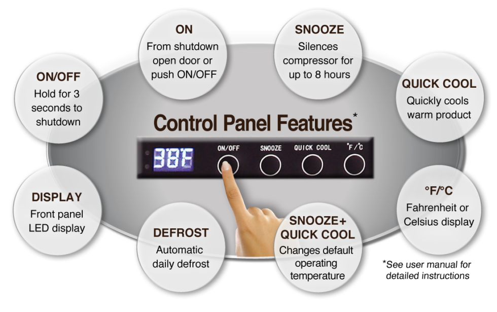 SmartFridge by Minibar Systems | Intelligent fridge that cools only ...